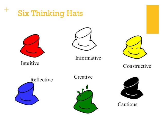 Whole group – Active Learning at King's